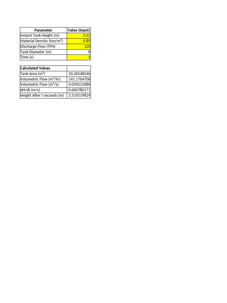 Tank Height Per Second | PDF