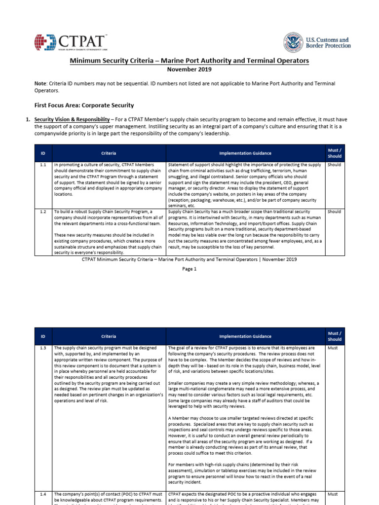 CTPAT Marine Port Authority and Terminal Operators MSC 2019 | PDF ...