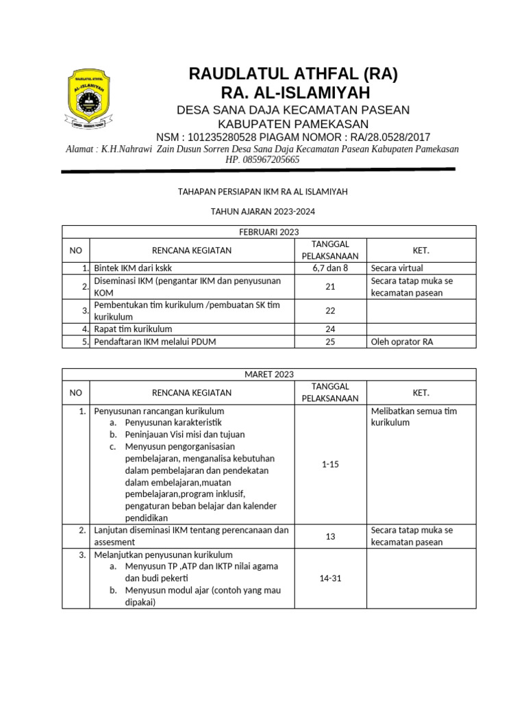 Rencana IKM RA Al Islamiyah 2023-2024 | PDF