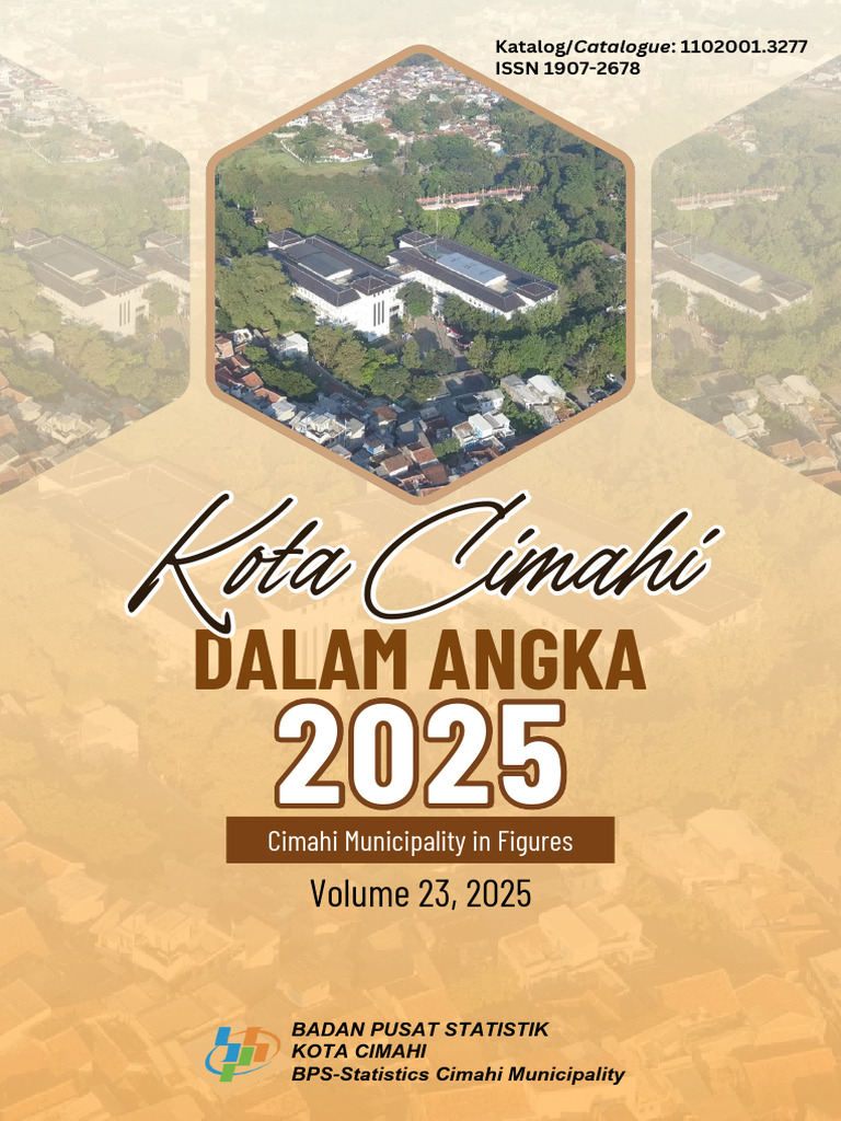 Statistik Kota Cimahi 2025 | PDF