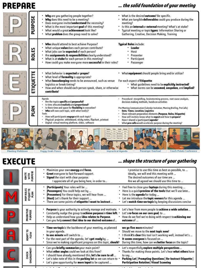 Effective Meeting Preparation Guide | PDF