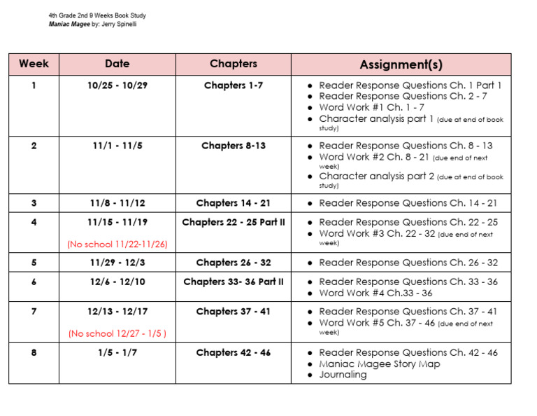 Maniac Magee Plans | PDF