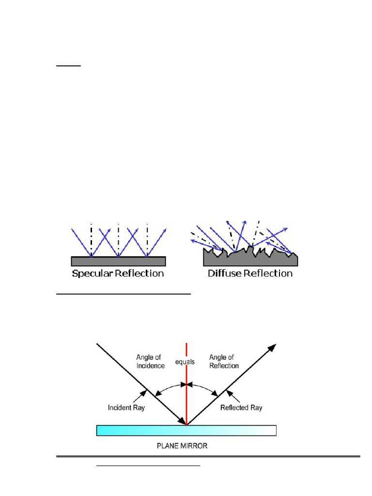 Light Reflection and Refraction Concepts | PDF | Sunset | Reflection ...
