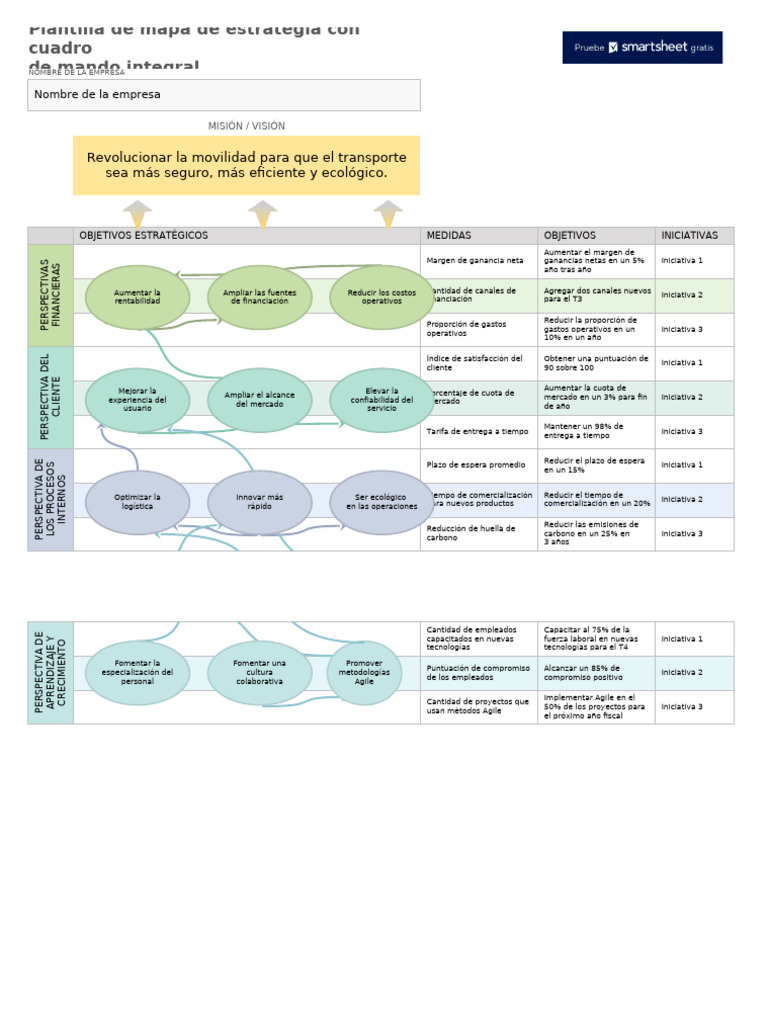Balanced Scorecard Strategy Map Template 28103 | PDF | Publicidad ...