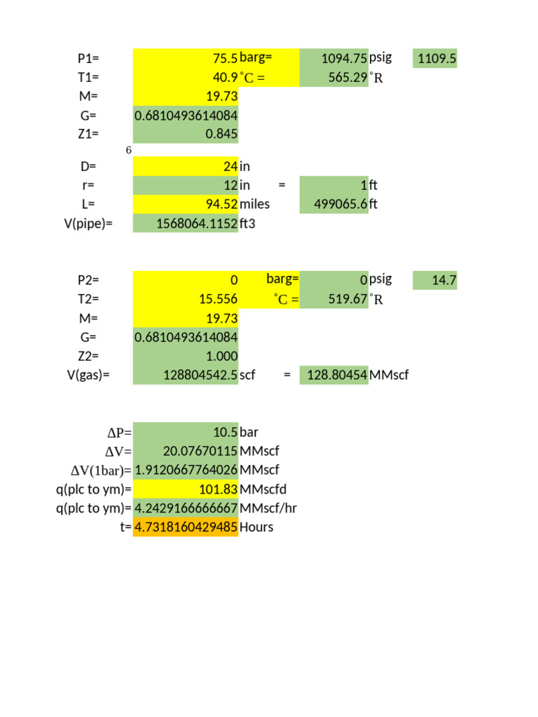 Duration Time | PDF