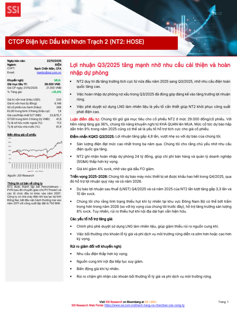 NT2 2025 10 22 SSIResearch | PDF
