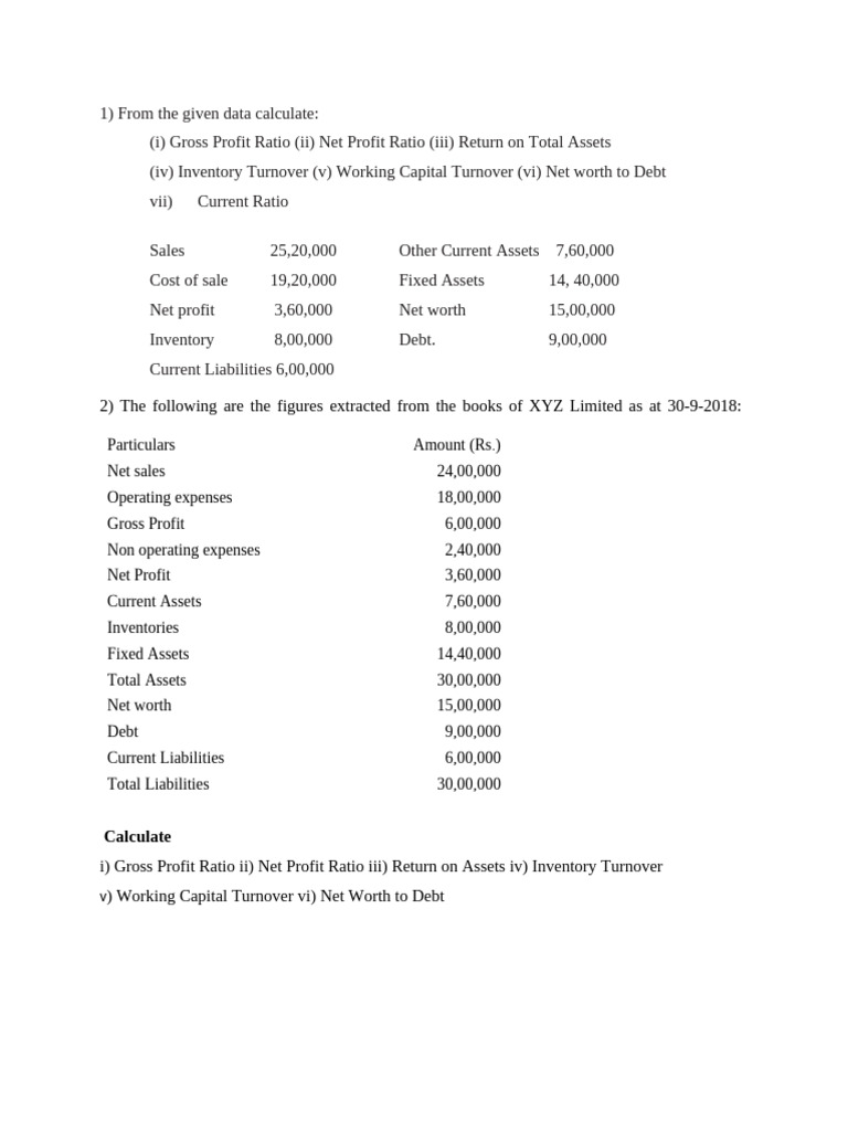 Ratio Analysis Numeric | PDF | Equity (Finance) | Balance Sheet