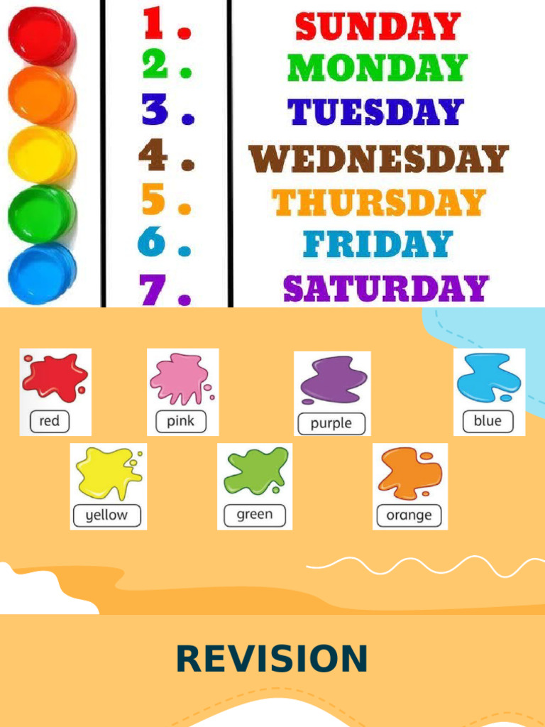 Sentence Structure and Clarity Tips | PDF