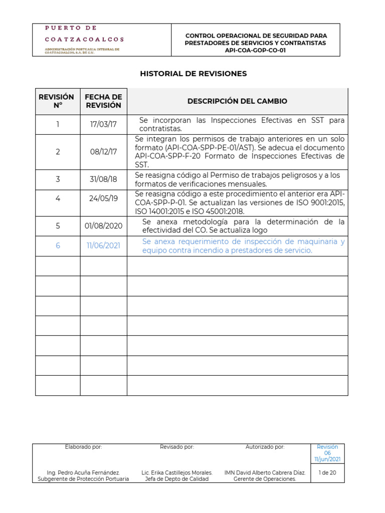ANEXO 6 - CONTROL OPERACIONAL DE SEGURIDAD API-COA-GOP-CO-01 | PDF