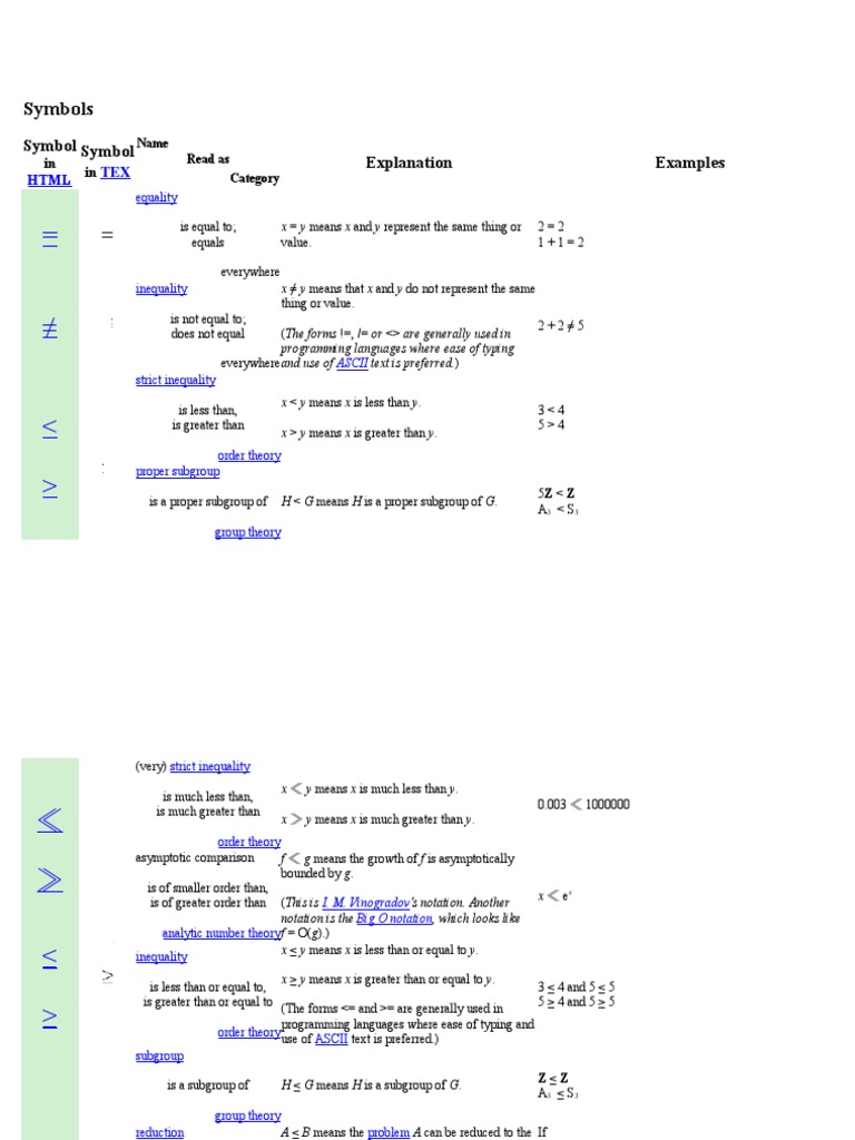 Cac Ky Hieu Toan Hoc | PDF | Norm (Mathematics) | Vector Space