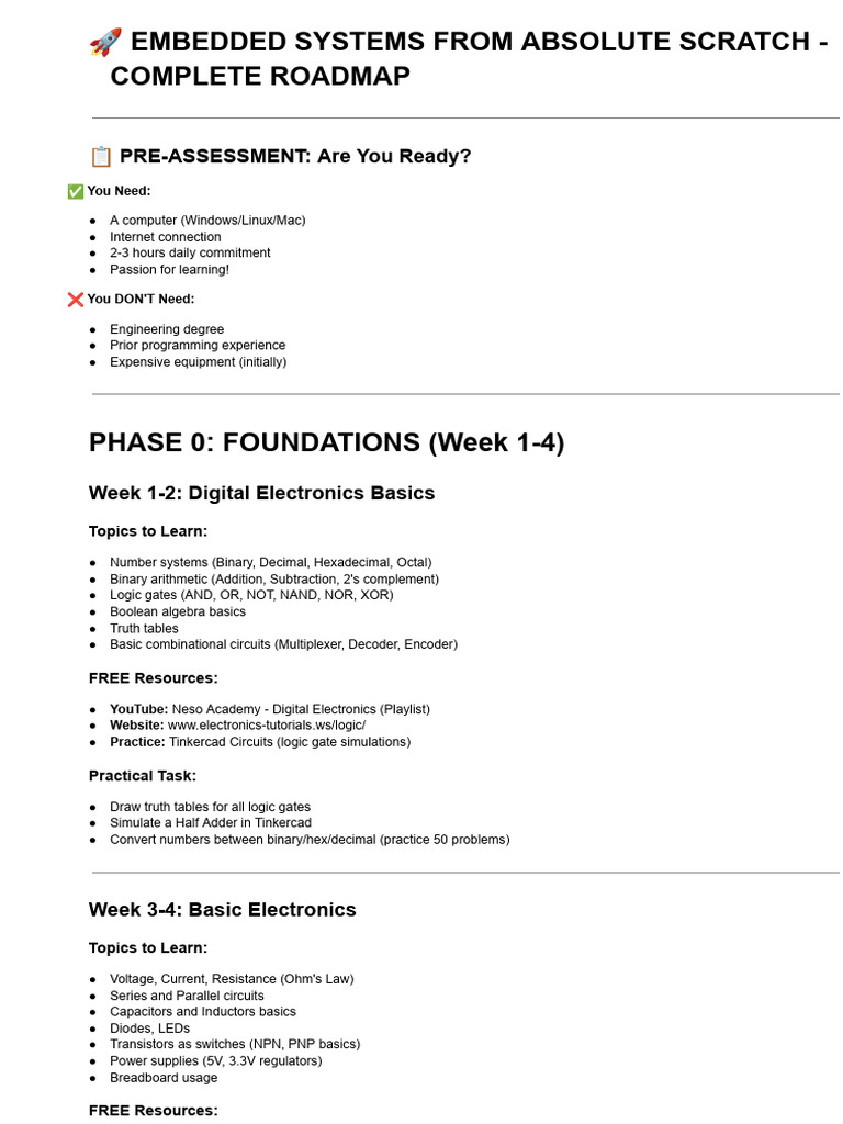 ? Embedded Systems From Absolute Scratch - Complete Roadmap | PDF | Microcontroller | Pointer ...