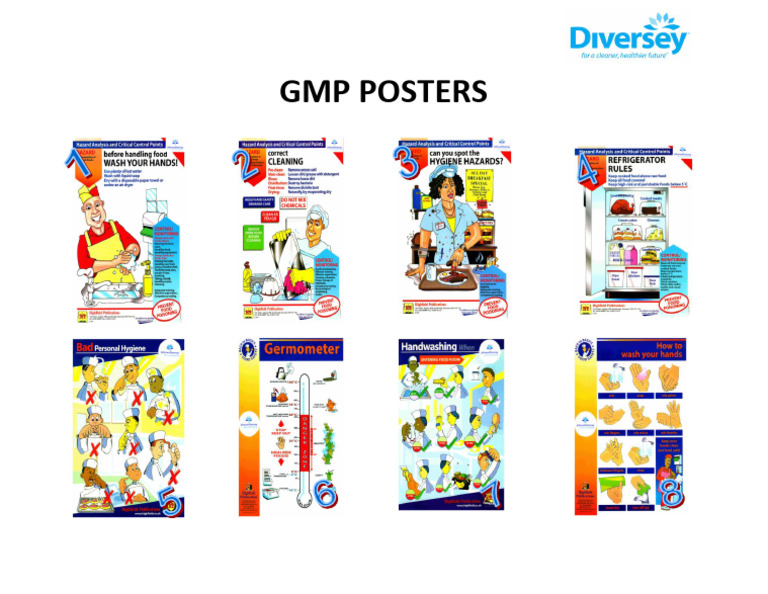 GMP Posters | PDF