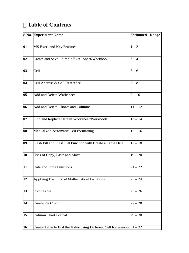 ? Table of Contents Lab Manual | PDF