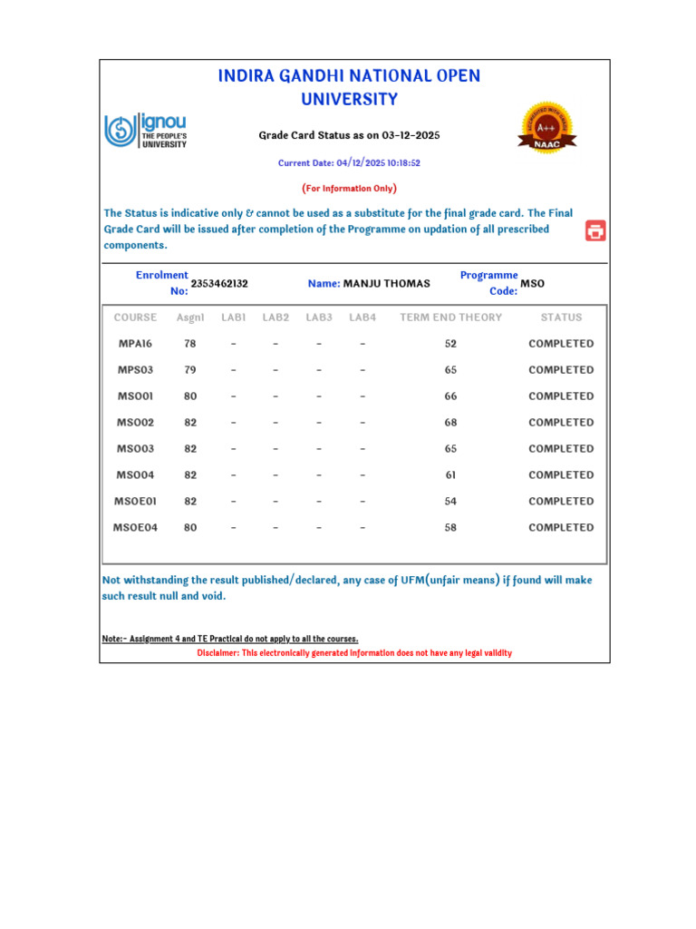 IGNOU Grade Card | PDF