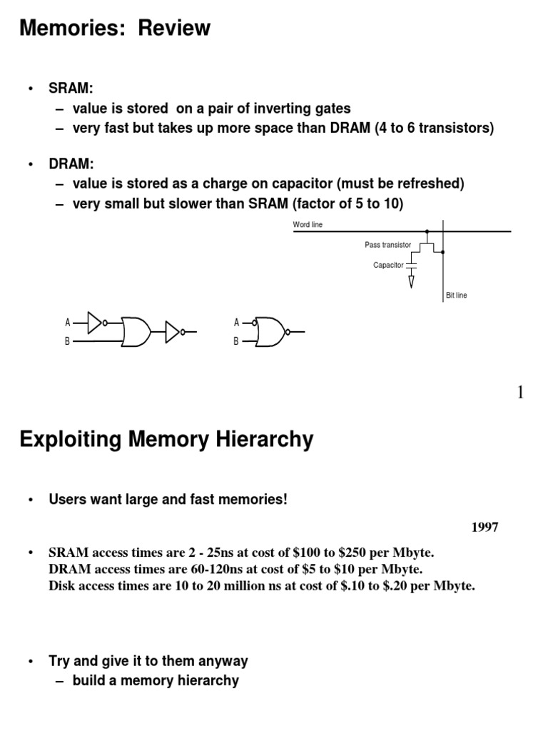 Memories And Memory Hierarchies A Review Of Concepts And Techniques
