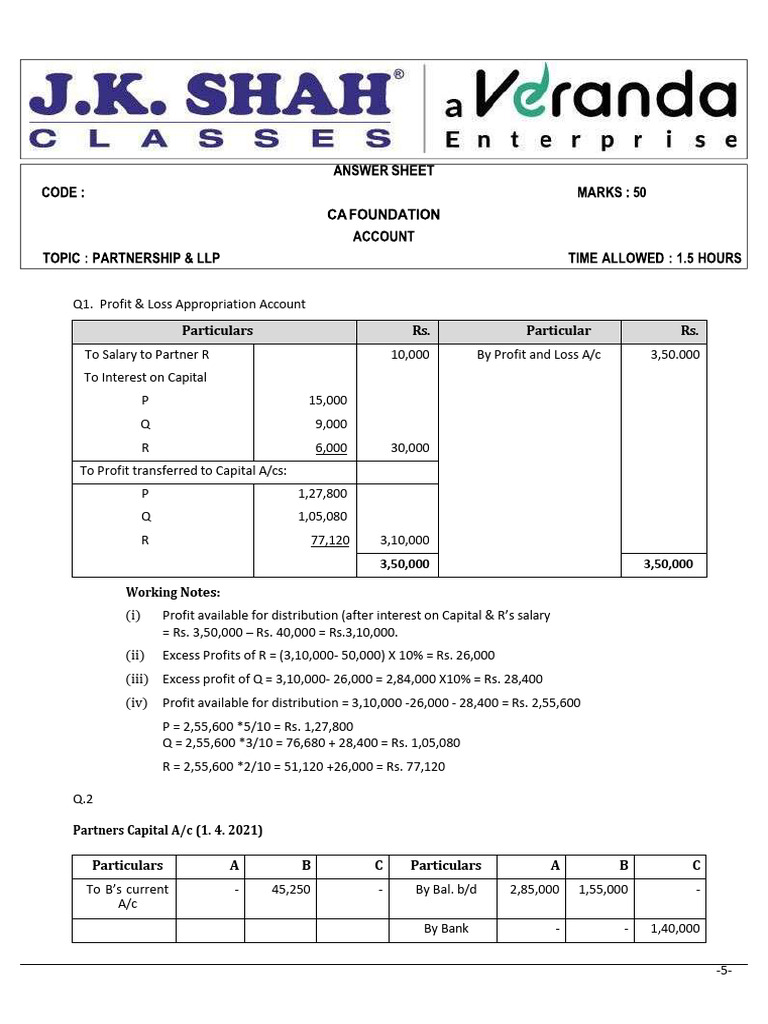 Profit and Loss Appropriation Account Analysis | PDF | Balance Sheet ...