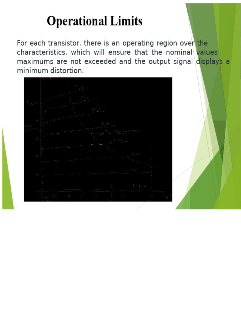 Transistor Operational Limits and Power Dissipation | PDF | Electrical ...