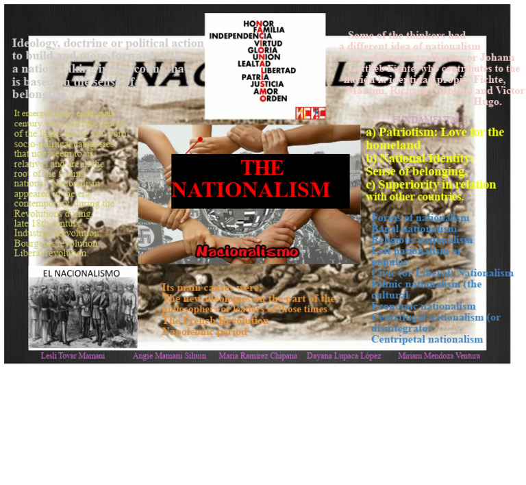 Nationalism Infographic | PDF | Nationalism | Ideologies