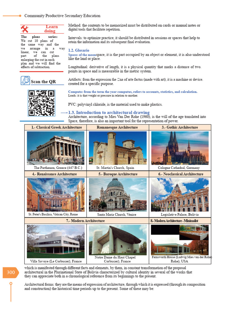 6th Grade Visual Arts 2023 | PDF | Impressionism | Paintings