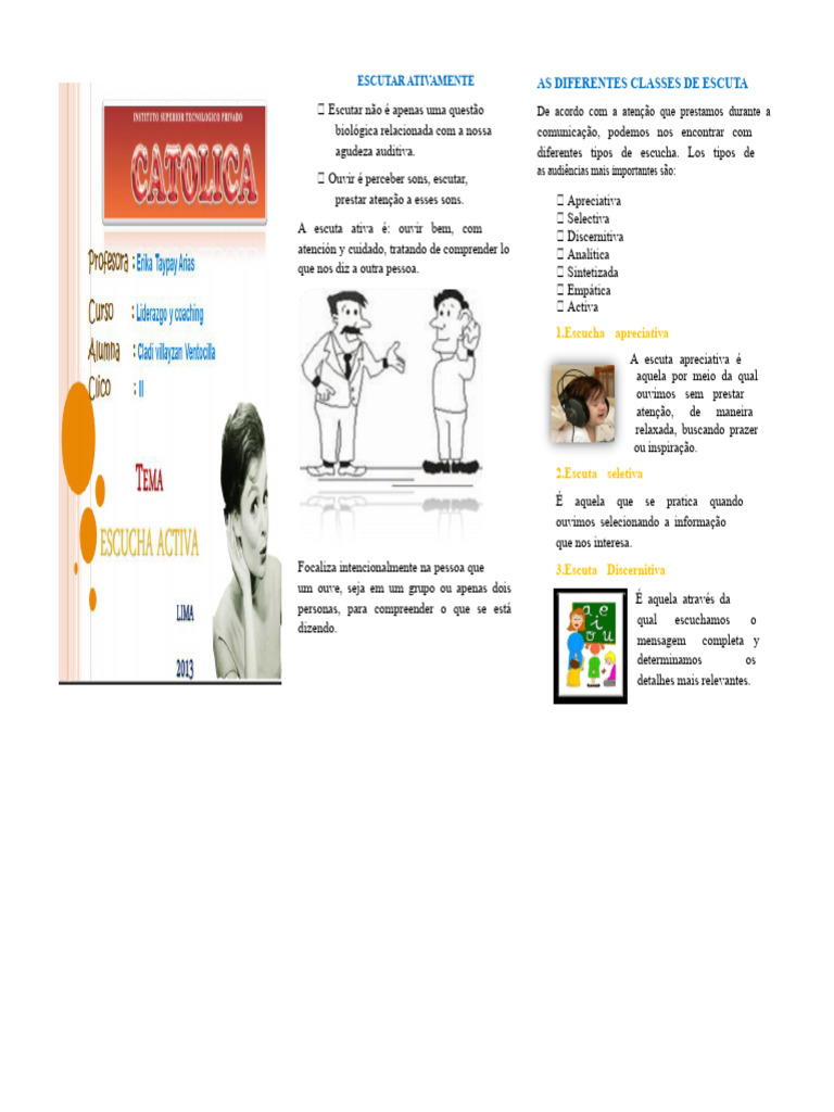 Escuta Ativa Tríptico | PDF | Empatia | Informação