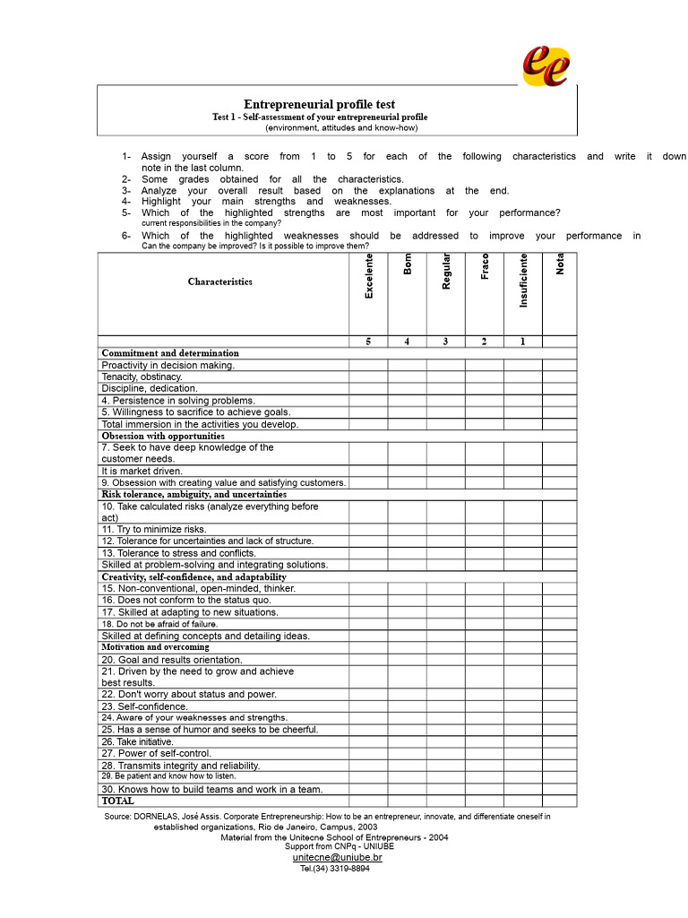entrepreneurial_profile_test_dornellas.doc | PDF | Entrepreneurship ...