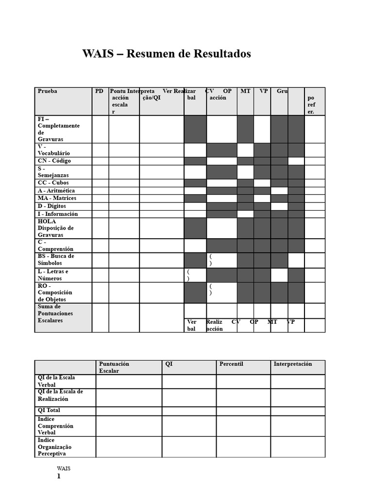 WAIS Cotización | PDF