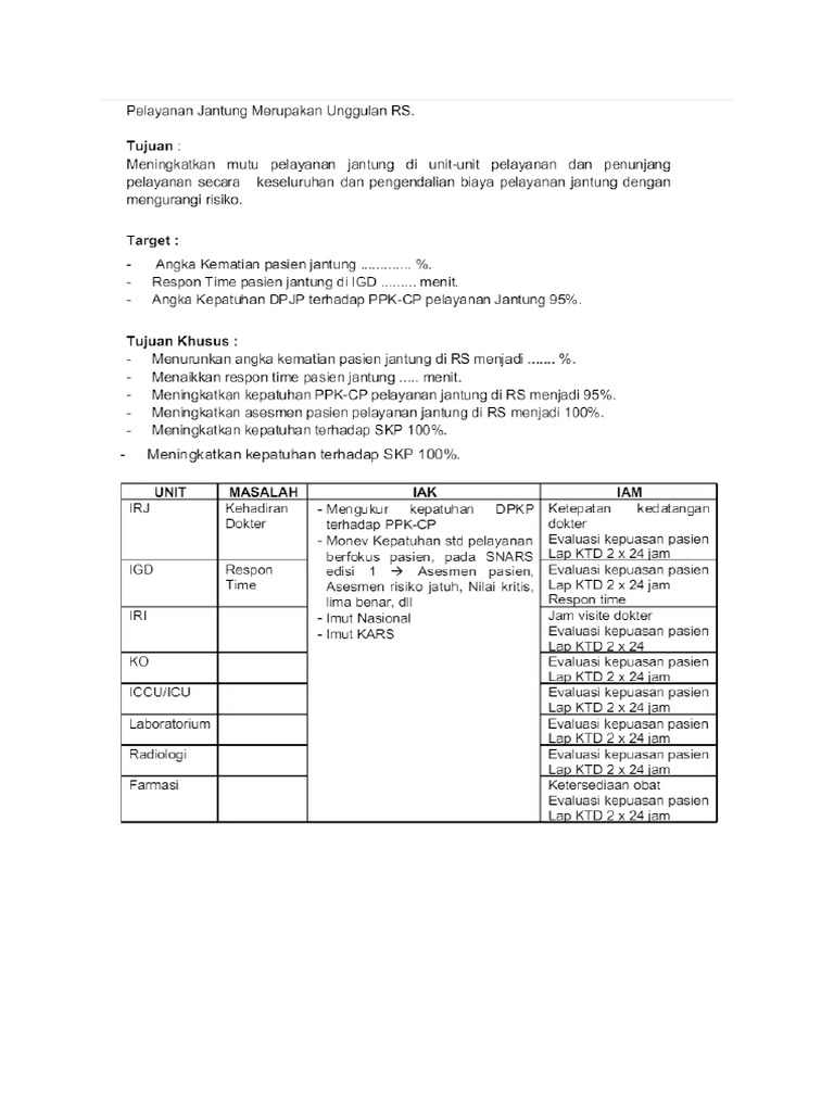 cvcu indikator | PDF