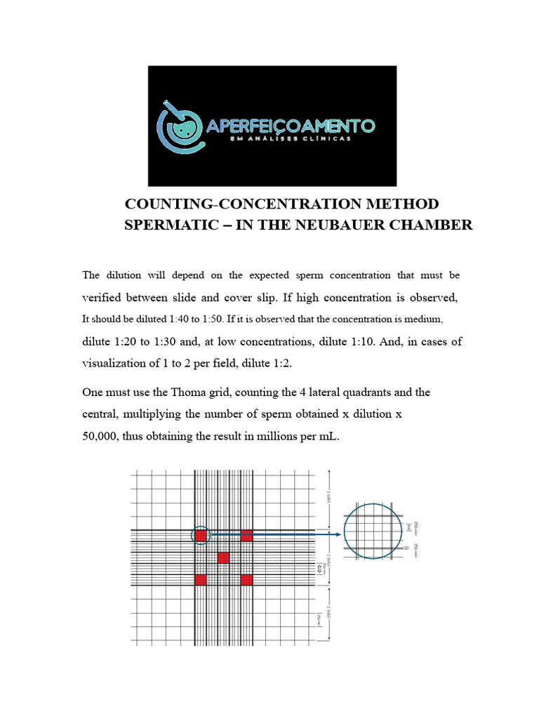 Sperm Count - Neubauer Chamber (1) | PDF