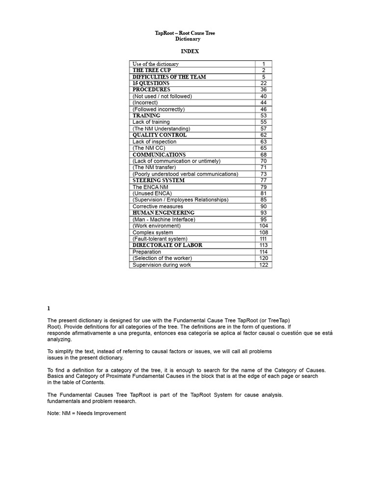 TapRoot Root Cause Analysis Dictionary | PDF | Natural Disasters