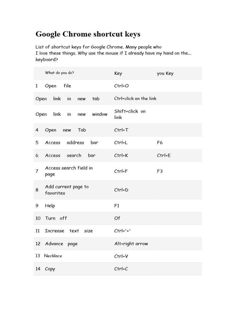 Essential Google Chrome Shortcut Keys | PDF | Keyboard Shortcut ...