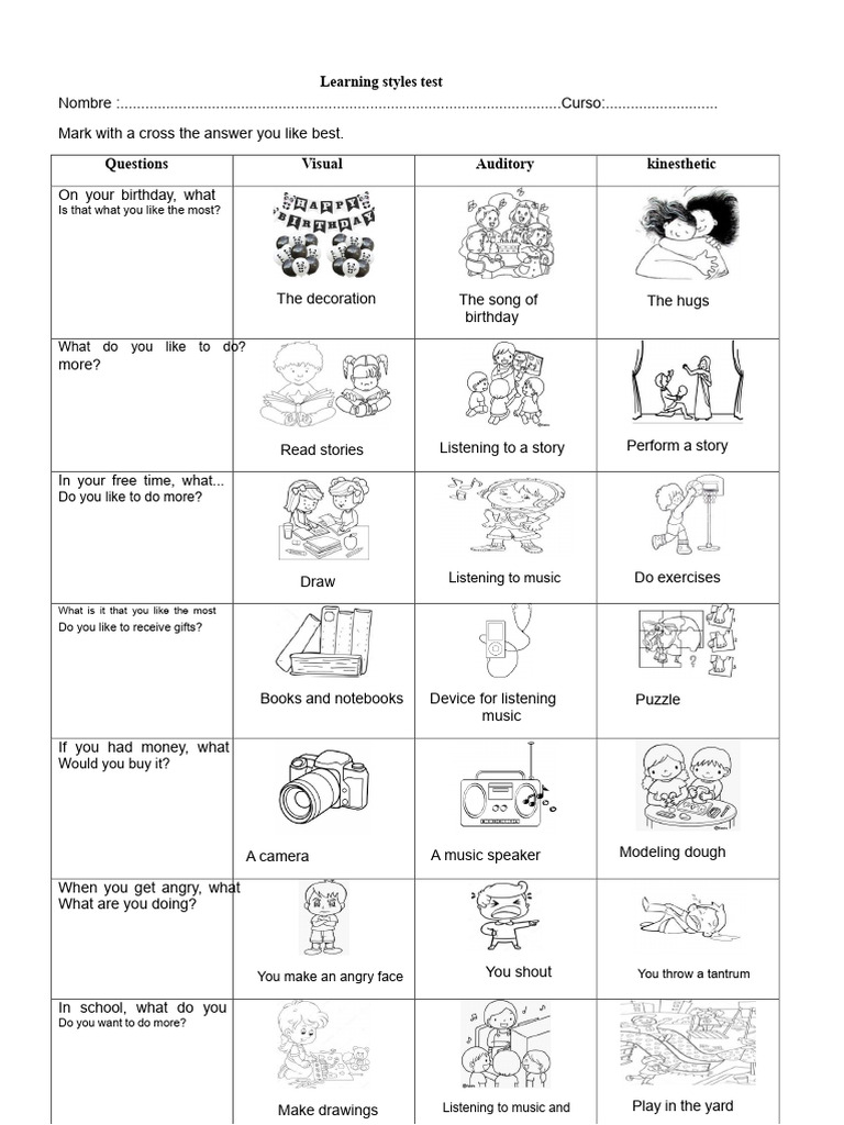 Learning Styles Test 2020 | PDF