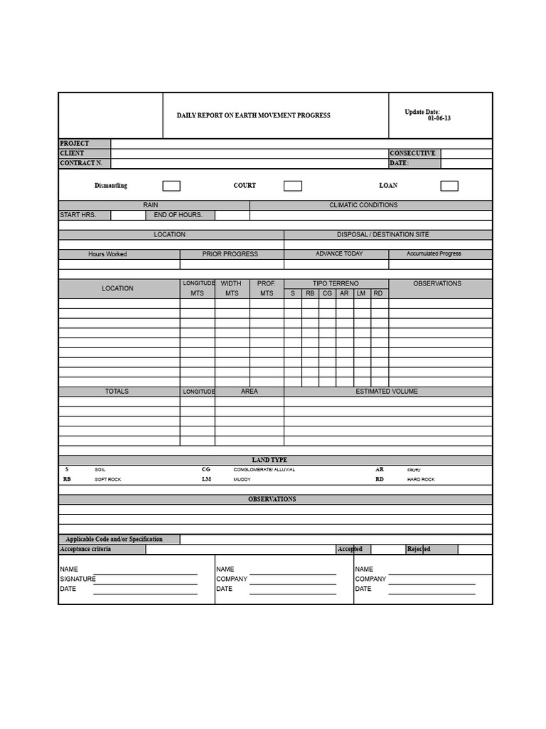 Copy of daily progress report on earthworks movement | PDF