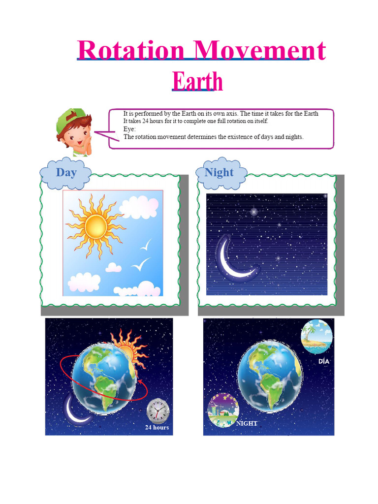 FILE - Earth's Rotation Movement | PDF