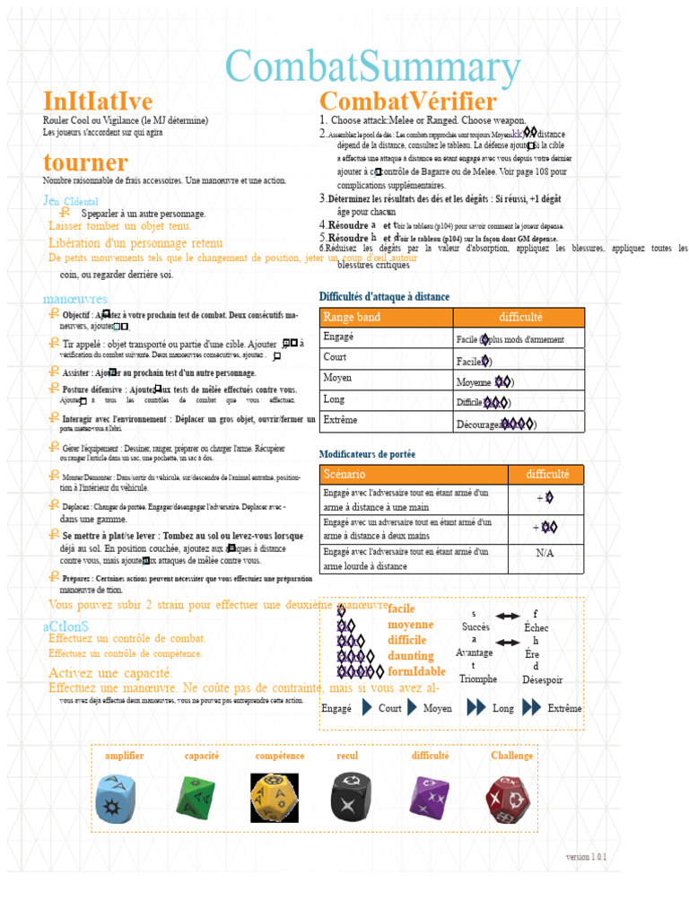 Résumé des Mécaniques de Combat | PDF