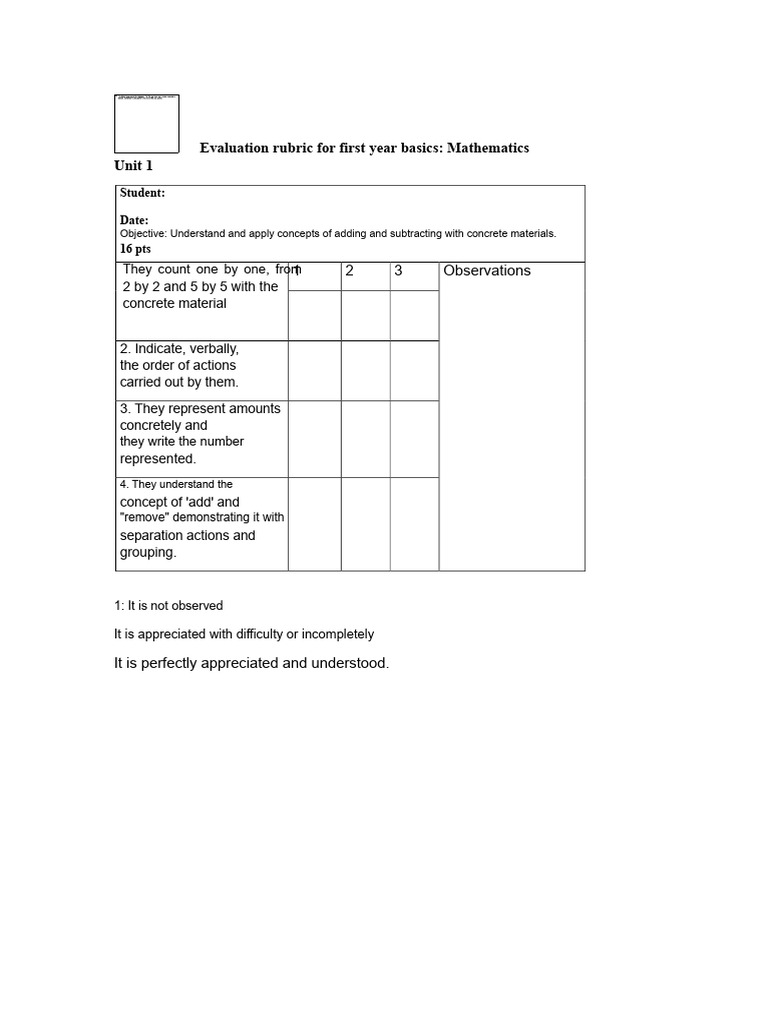 First Year Math Evaluation Rubric | PDF