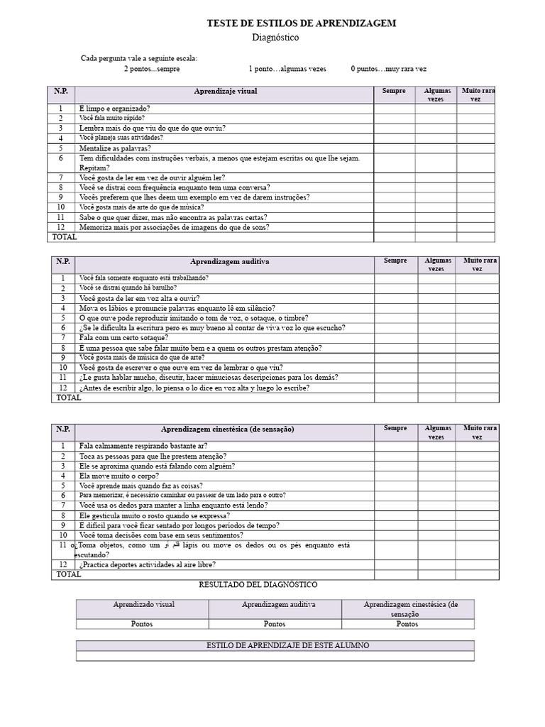 Teste De Estilos De Aprendizagem Pdf Estilos De Aprendizagem