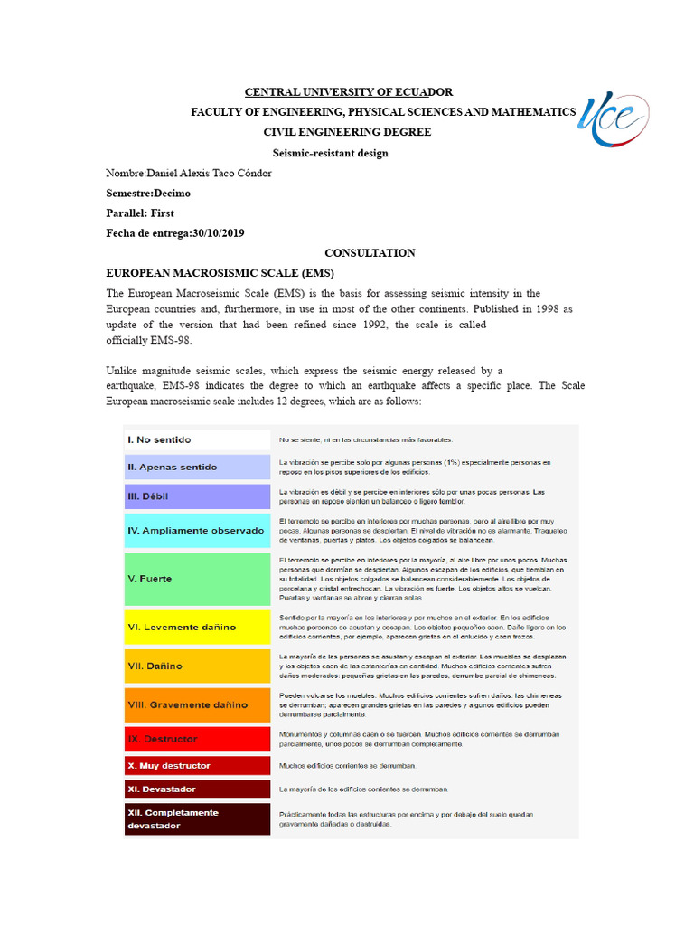 EUROPEAN MACROSISMIC SCALE | PDF | Moment Magnitude Scale | Earthquakes