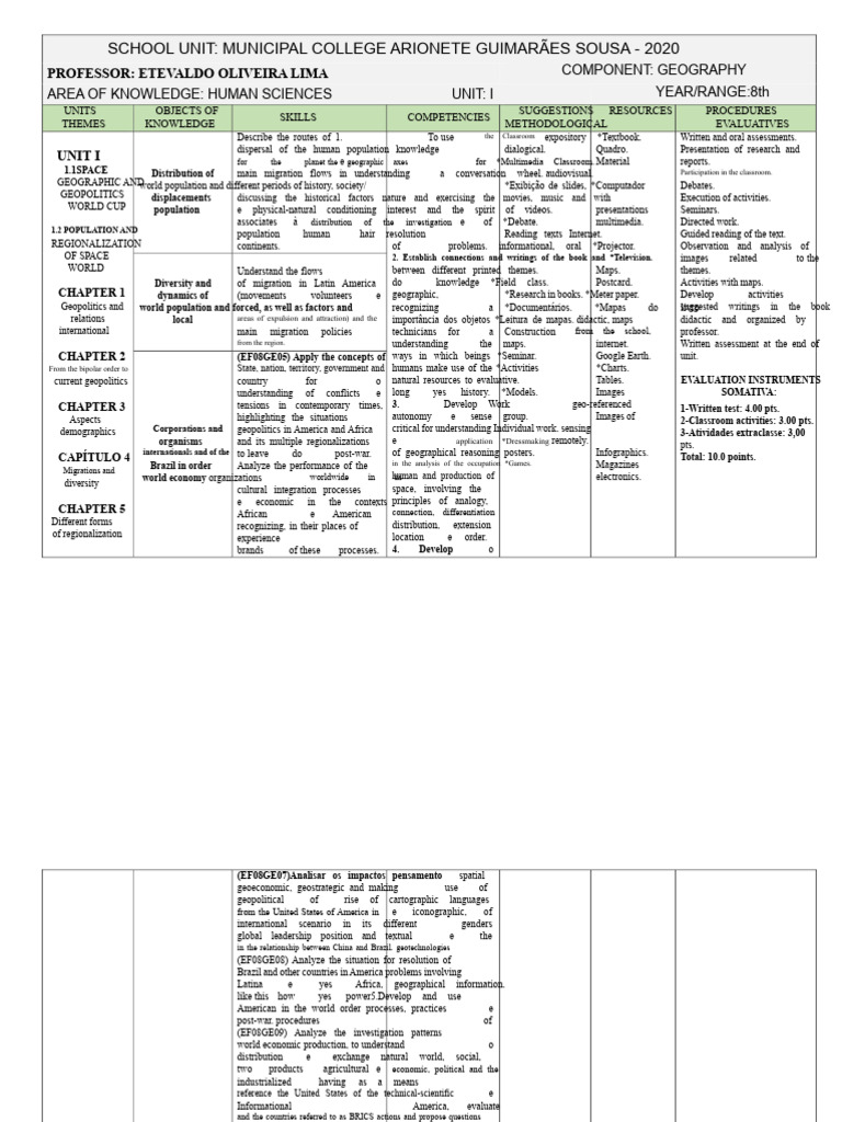 Teaching Plan Geography 8th Grade - Aligned With BNCC - COMAGS - 2020 ...