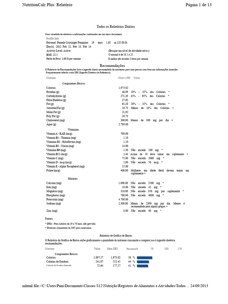 Relatório NutritionCalc Plus | PDF | Nutrientes | Nutrição