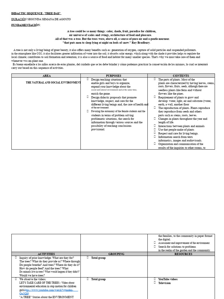 Tree Day Educational Activities Guide | PDF | Plants | Trees