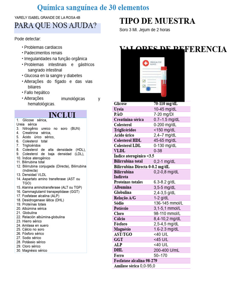 Química Sanguínea: 30 Elementos e Referências | PDF | Diabetes | Fígado