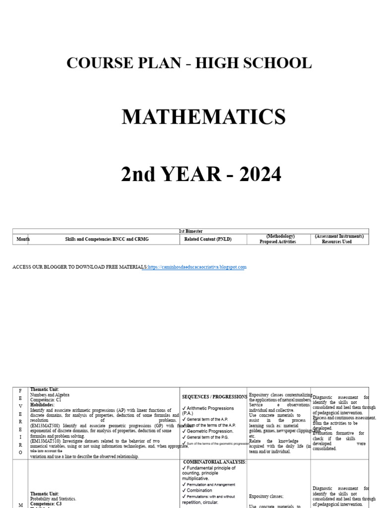 COURSE PLAN - 2ND YEAR HIGH SCHOOL MATHEMATICS | PDF | Trigonometric ...