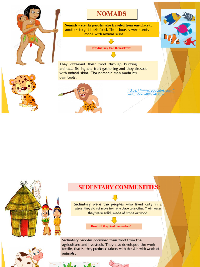 Nomadic and Settled Groups | PDF