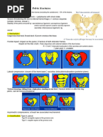 Judet View Techniques for Pelvic Injuries | PDF | Pelvis ...