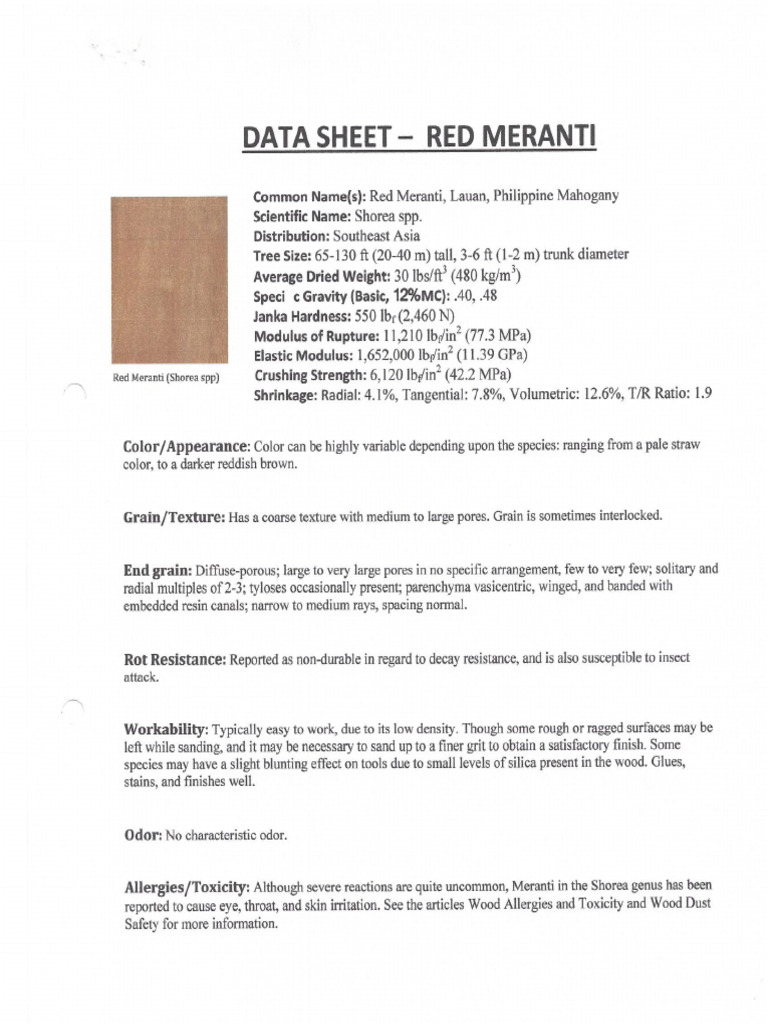 Wood Data Sheet | PDF