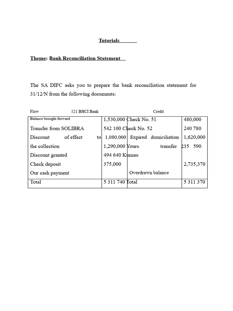 Bank Reconciliation Statement | PDF