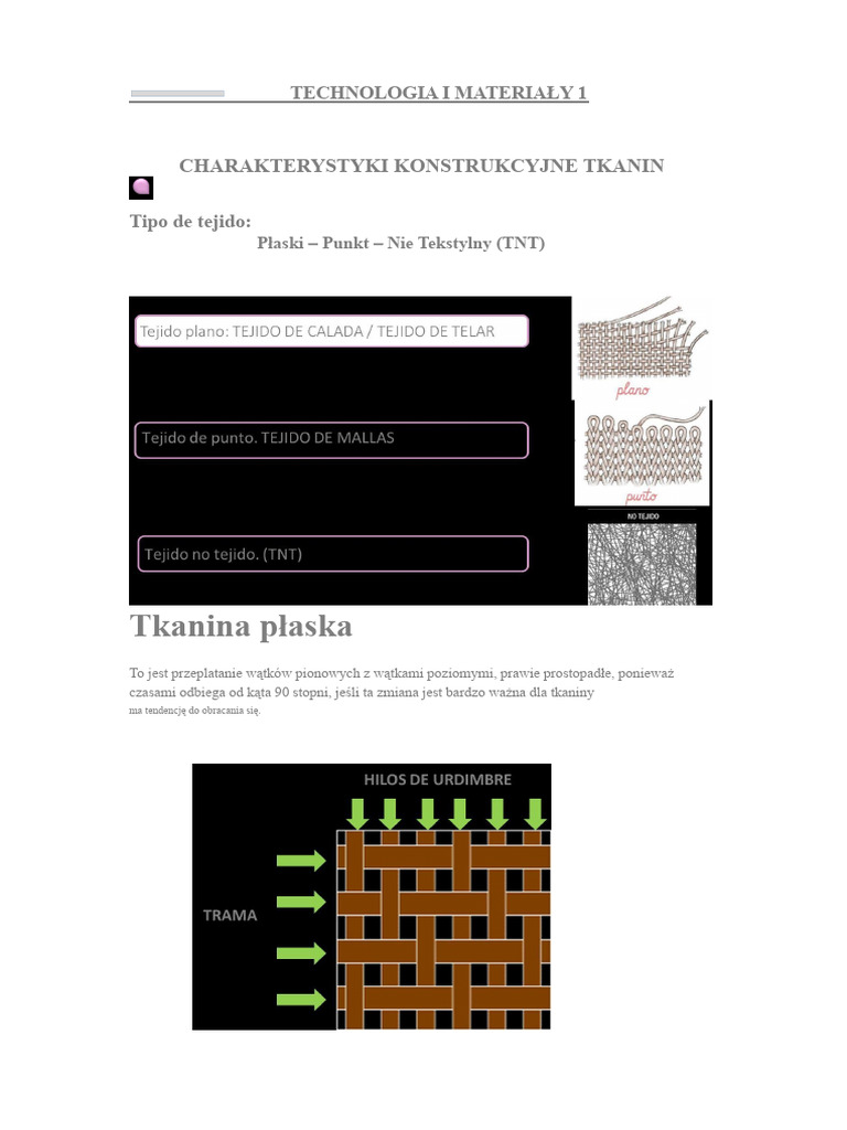 Rodzaje Tkanin | PDF