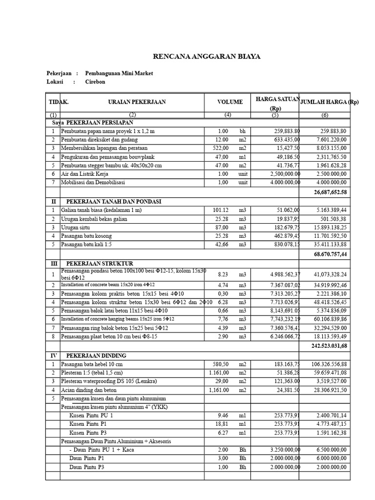 Rab Mini Mrket | PDF