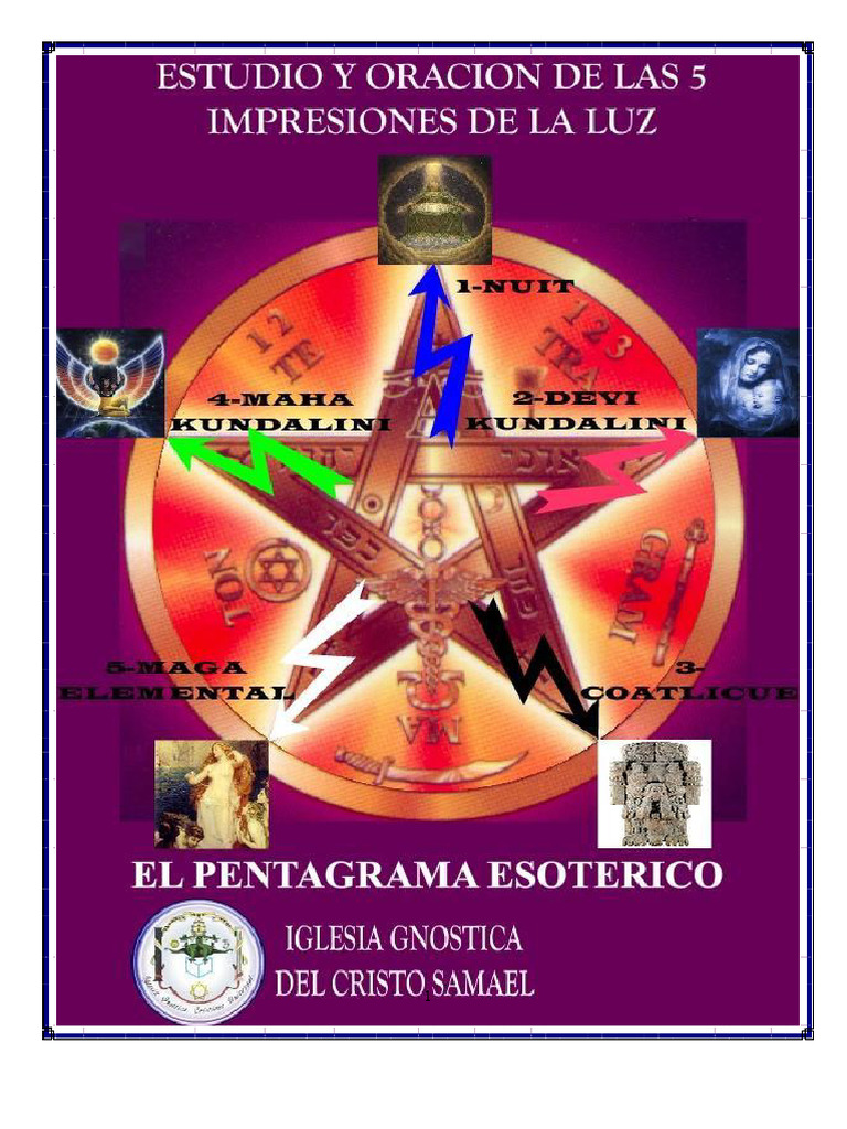 Cinq Dédoublements de Devi Kundalini | PDF | Gnosticisme | Doctrines et ...