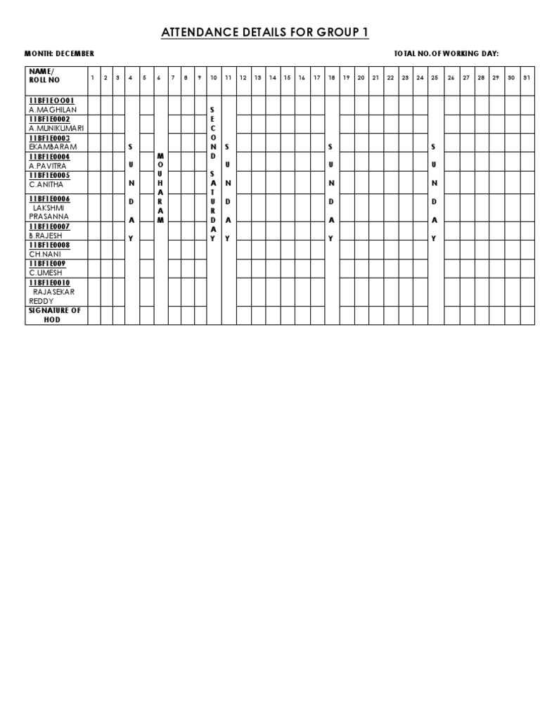 Attendance For December | PDF | Travel